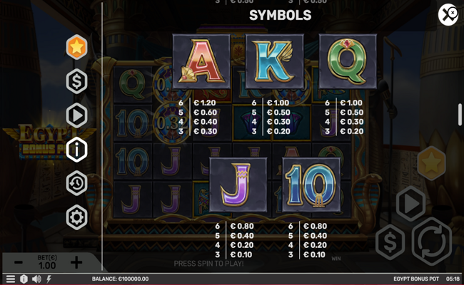 Egypt Bonus Pot Slot Review, Bonuses & Free Play (96.33% RTP)