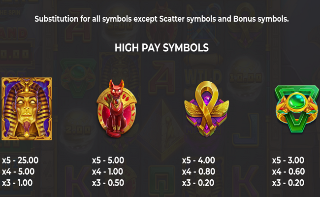 Egypt Sphere Hold the Spin Slot Review, Bonuses & Free Play (96.02% RTP)