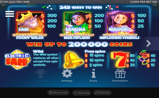 Electric Sam Slot Bewertung, Demo & Boni (96% RTP)