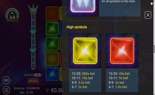 Electro Cubes Demo - Reseña y Juego Gratis (96.04% RTP)