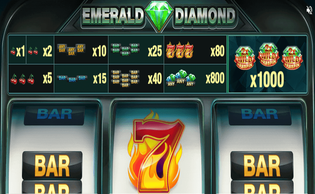 Emerald Diamond Slot Review, Bonuses & Free Play (96.08% RTP)