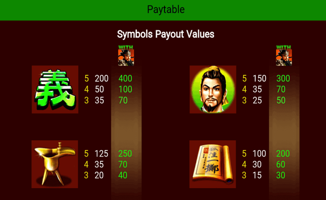 Emperor Gate Slot Review, Bonuses & Free Play (95.1% RTP)