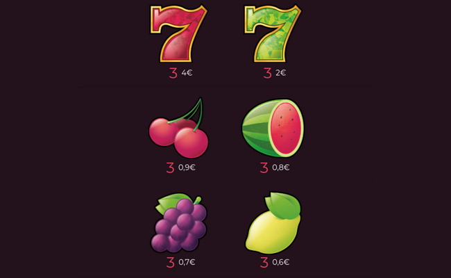 Epic Cherry 3 Slot Review, Bonuses & Free Play (96.13% RTP)