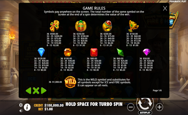 Escape the Pyramid Fire and Ice Slot Review, Bonuses & Free Play (96.55 ...