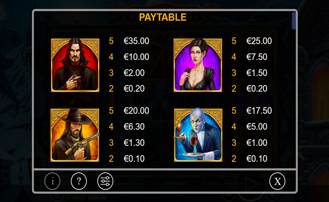 Eternal Desire One of a Kind Slot Bewertung, Demo & Boni (96.25% RTP)