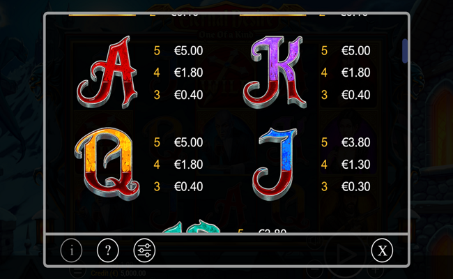 Eternal Desire One of a Kind Slot Bewertung, Demo & Boni (96.25% RTP)