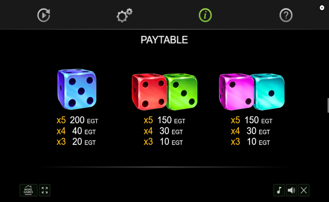 Extra Crown Dice Slot Review, Bonuses & Free Play (96.31% RTP)