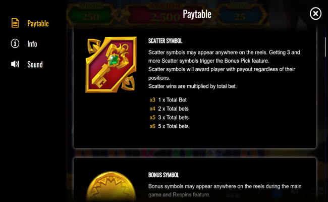 Fafnirs Key Slot Bewertung, Demo & Boni (96.15% RTP)