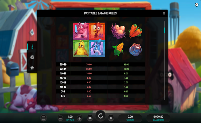 Fat Fox Dream Drop Slot Review, Bonuses & Free Play (94% RTP)