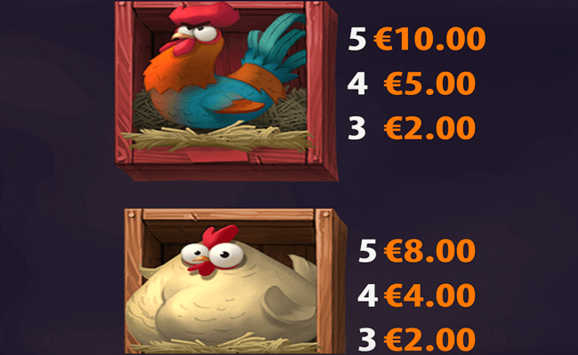 Feasting Fox Slot Bewertung, Demo & Boni (96.29% RTP)