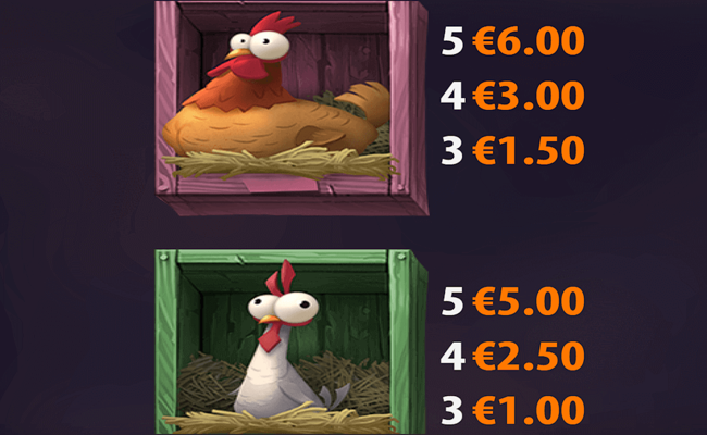 Feasting Fox Slot Bewertung, Demo & Boni (96.29% RTP)