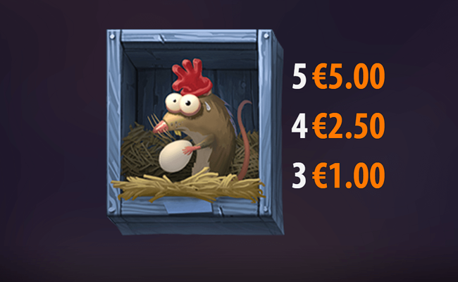 Feasting Fox Slot Bewertung, Demo & Boni (96.29% RTP)