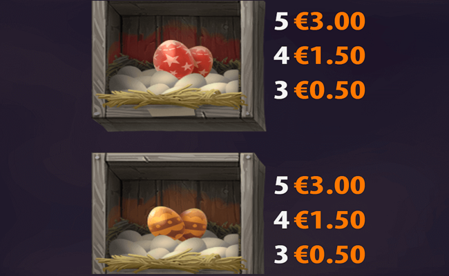 Feasting Fox Slot Bewertung, Demo & Boni (96.29% RTP)