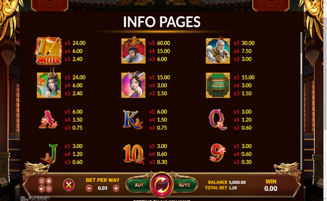 Eurasian Gaming Feng Shen Slot Review, Bonuses & Free Play