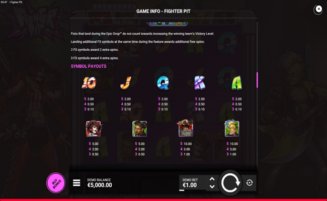 Fighter Pit Slot Review, Bonuses & Free Play (96.35% RTP)