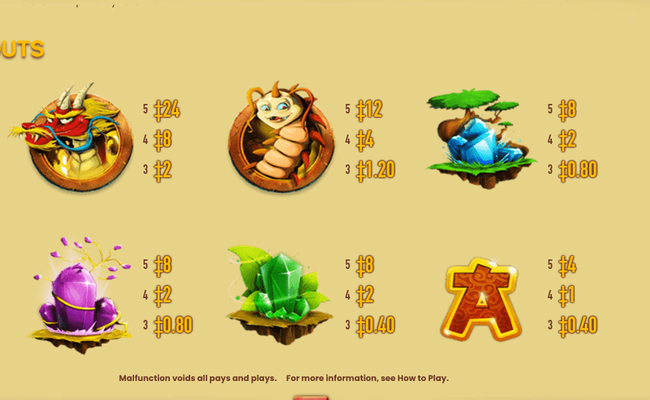 Fire Rooster Slot Review, Bonuses & Free Play (96.14% RTP)