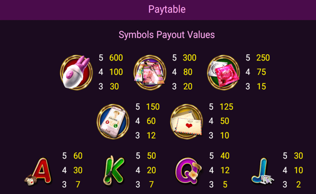 First Love Demo - Reseña y Juego Gratis (97% RTP)