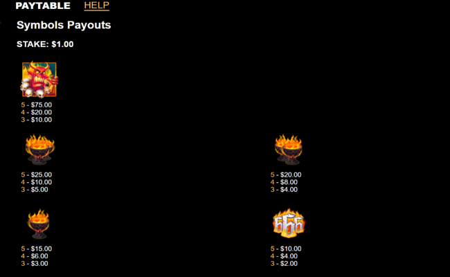 Flaming Hot Devil Demo - Reseña y Juego Gratis (93.22% RTP)