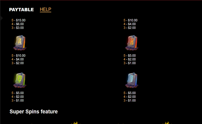 Flaming Hot Devil Demo - Reseña y Juego Gratis (93.22% RTP)