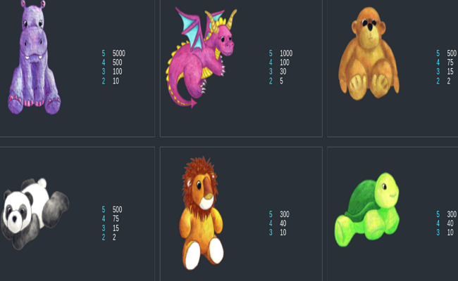 Fluffy Favourites 10 Slot Review, Bonuses & Free Play (95% RTP)