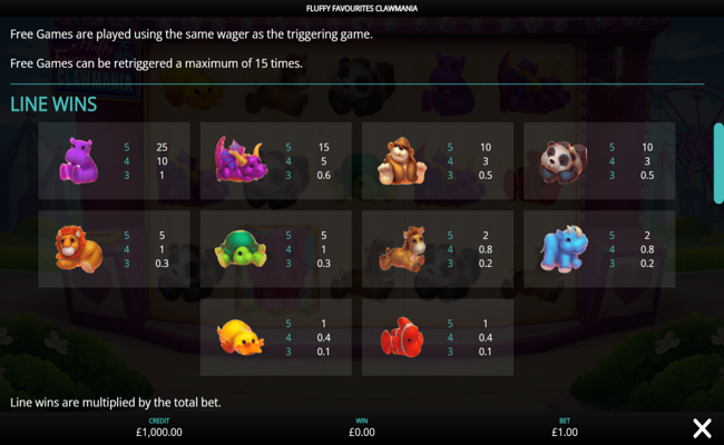 Fluffy Favourites Clawmania Demo - Reseña y Juego Gratis (95.34% RTP)