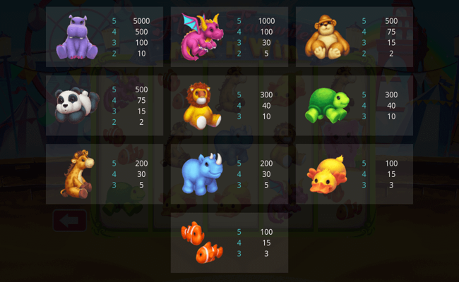 Fluffy Favourites Mix n Win Slot Review, Bonuses & Free Play (95.37% RTP)