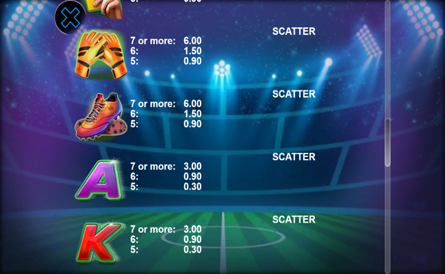 Football Hot Slot Bewertung, Demo & Boni (97.06% RTP)