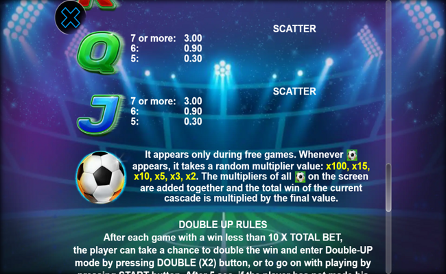 Football Hot Slot Bewertung, Demo & Boni (97.06% RTP)