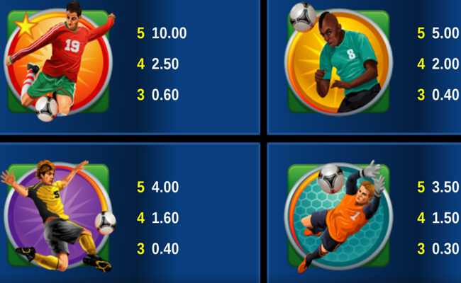 Football Star Demo - Reseña y Juego Gratis (96.29% RTP)