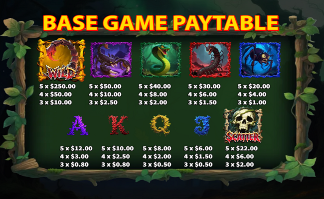 Forest Scorpion Slot Bewertung, Demo & Boni (96% RTP)