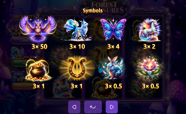 Forest Treasures Slot Review, Bonuses & Free Play (95.16% RTP)