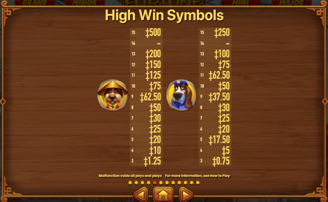 Fortune Dogs Slot Review, Bonuses & Free Play (96.68% RTP)