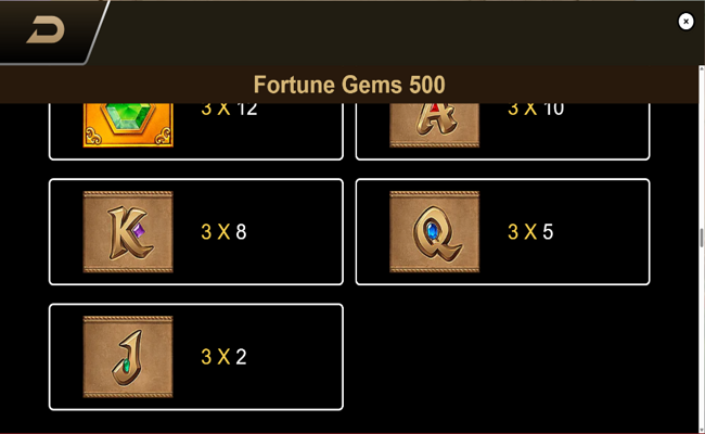 Fortune Gems 500 Demo - Reseña y Juego Gratis (97.1% RTP)