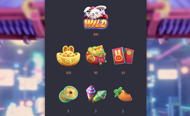 Fortune Rabbit Slot Review, Bonuses & Free Play (96.75% RTP)