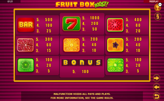 Fruit Box Boost Slot Bewertung, Demo & Boni (97% RTP)