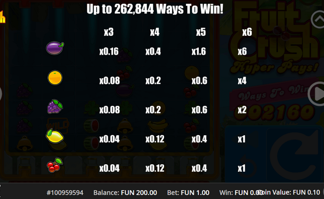 Fruit Crush Slot Review, Bonuses & Free Play (95.68% RTP)