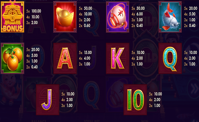 Fu Yin Yang Hold n Link Demo - Reseña y Juego Gratis (96.34% RTP)