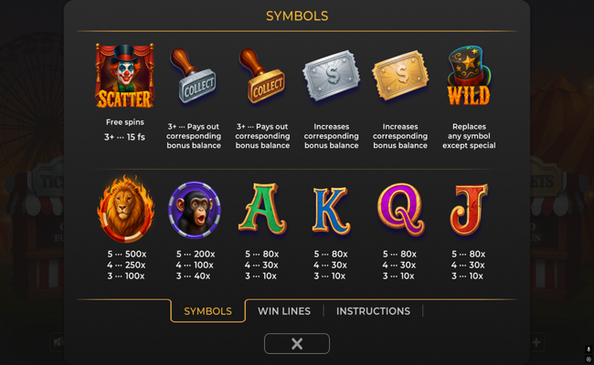 Fun n Games Slot Bewertung, Demo & Boni