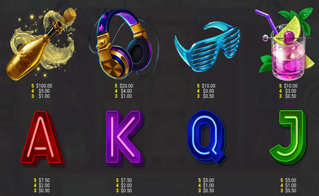 Funky Buddha Slot Review, Bonuses & Free Play (95% RTP)