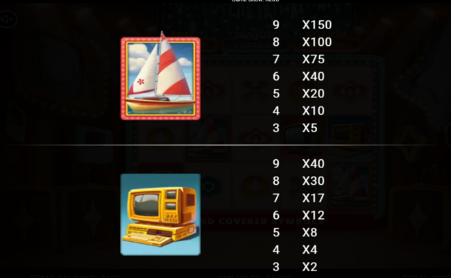 Game Show Retro Slot Bewertung, Demo & Boni