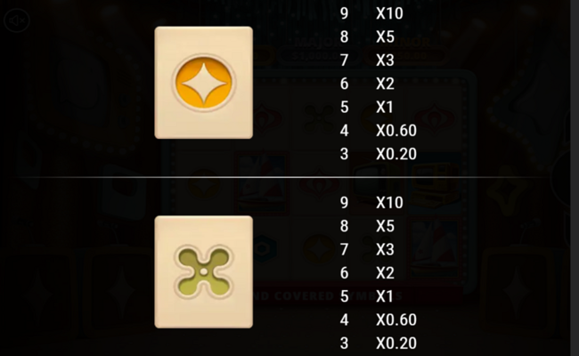 Game Show Retro Slot Bewertung, Demo & Boni