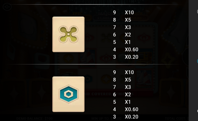 Game Show Retro Slot Bewertung, Demo & Boni