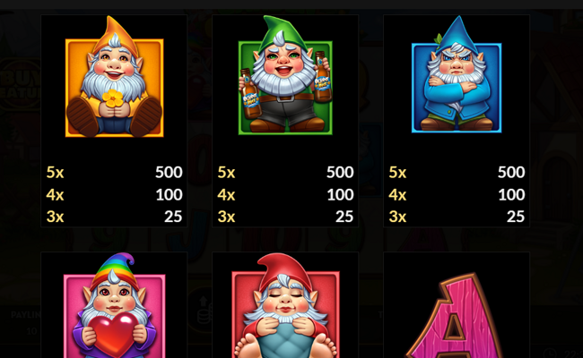 Garden Gnomes Slot Review, Bonuses & Free Play (96.06% RTP)