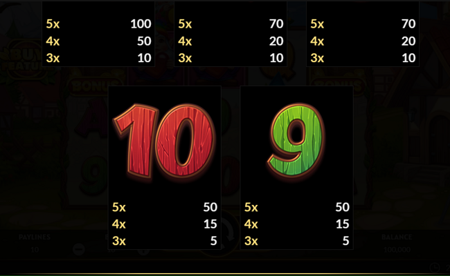 Garden Gnomes Slot Review, Bonuses & Free Play (96.06% RTP)