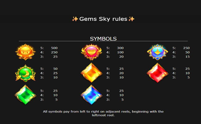 Gems Sky Demo - Reseña y Juego Gratis (95.2% RTP)