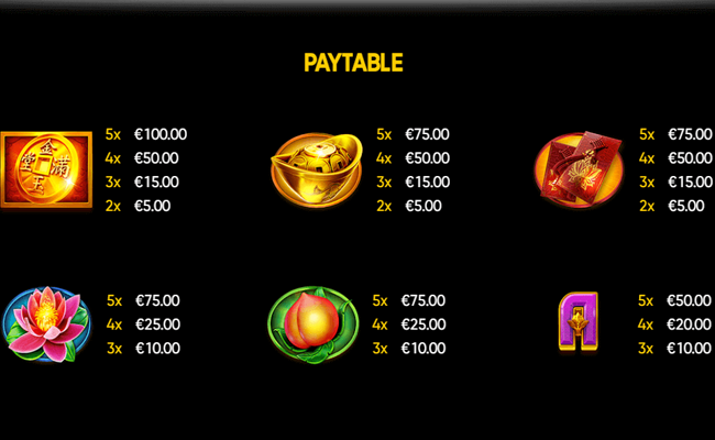Giant Wild Goose Pagoda Slot Review, Bonuses & Free Play (96.11% RTP)