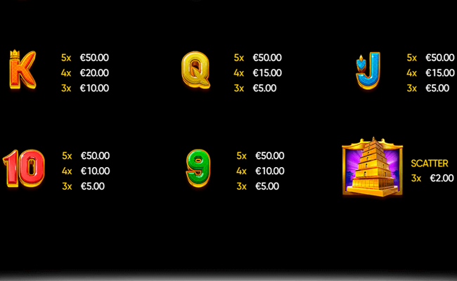 Giant Wild Goose Pagoda Slot Review, Bonuses & Free Play (96.11% RTP)