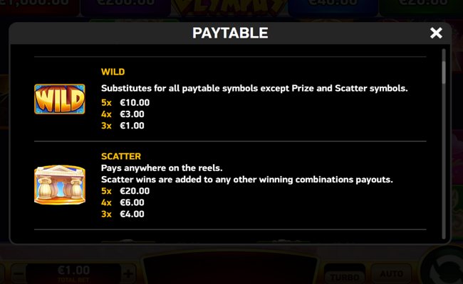 Go High Olympus Slot Review, Bonuses & Free Play (96.31% RTP)