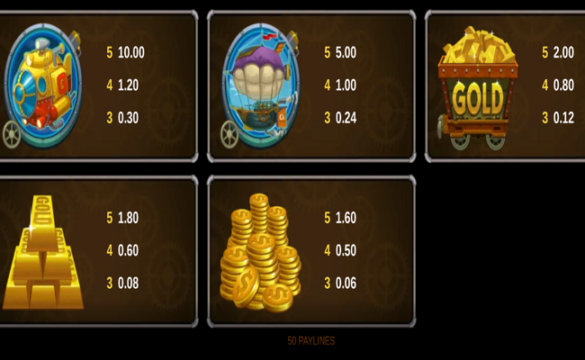 Gold Factory Slot Bewertung, Demo & Boni (96.54% RTP)