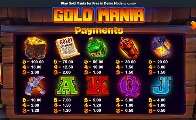 Gold Mania Review (97% RTP)
